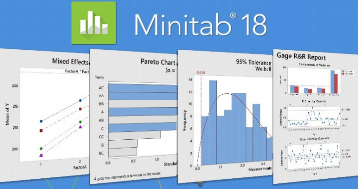 TRAINING MEASUREMENT SYSTEM ANALYSIS (MSA) MINITAB